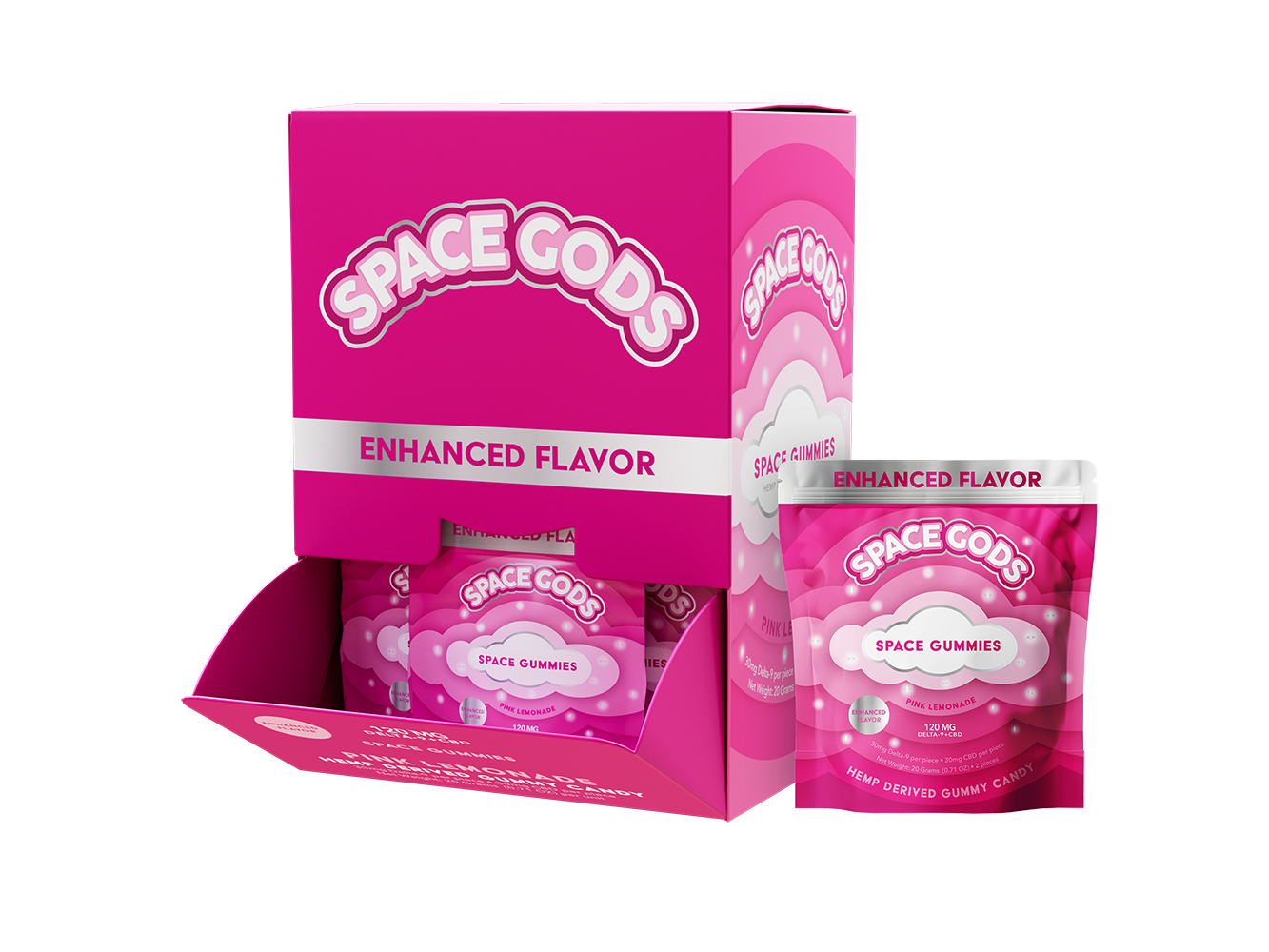 Space Gummies – Space Gods